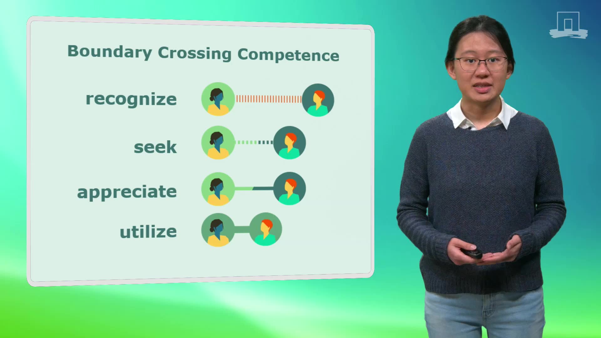 Wageningen University and Research Enterprise Video Platform